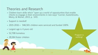 605 wk4 head start | PPT