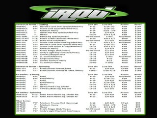 irod showcase | PPT