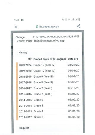 pending approval request form for qnhs.pdf
