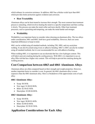 6063 vs 6061 | PDF