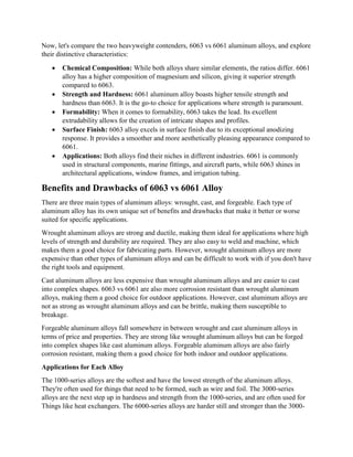 6063 vs 6061 | PDF