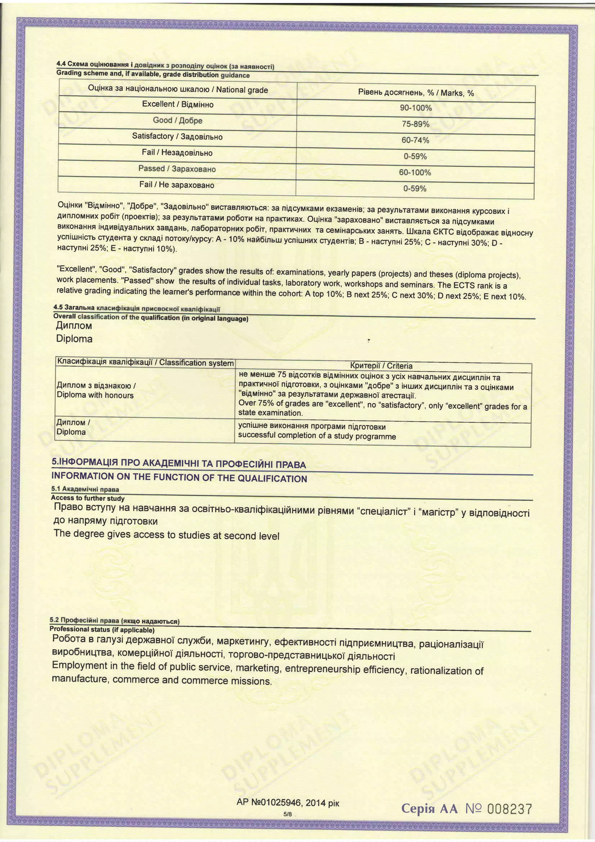 Bachelor Diploma Supplement.PDF