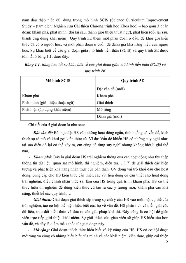 TỔ CHỨC DẠY HỌC MỘT SỐ KIẾN THỨC CHƯƠNG CƠ SỞ CỦA NHIỆT ĐỘNG LỰC HỌC -VẬT LÝ 10 THEO ĐỊNH HƯỚNG ...