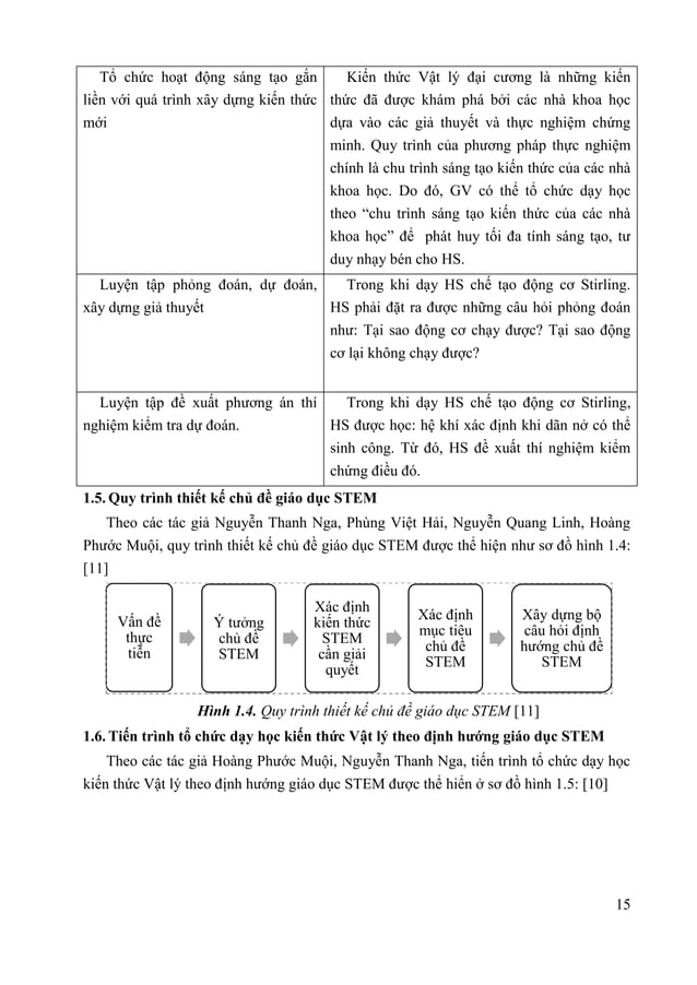 TỔ CHỨC DẠY HỌC MỘT SỐ KIẾN THỨC CHƯƠNG CƠ SỞ CỦA NHIỆT ĐỘNG LỰC HỌC -VẬT LÝ 10 THEO ĐỊNH HƯỚNG ...
