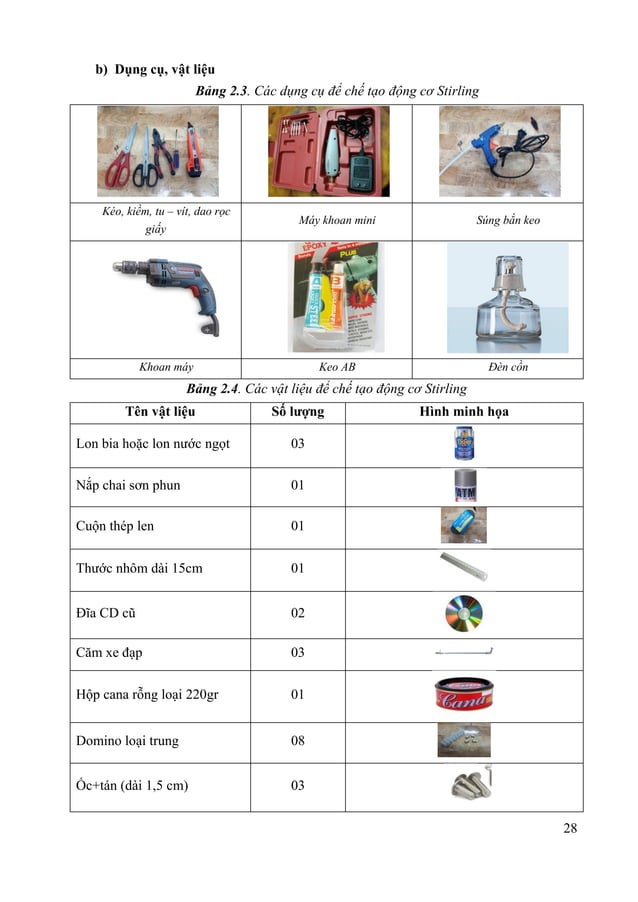 TỔ CHỨC DẠY HỌC MỘT SỐ KIẾN THỨC CHƯƠNG CƠ SỞ CỦA NHIỆT ĐỘNG LỰC HỌC -VẬT LÝ 10 THEO ĐỊNH HƯỚNG ...