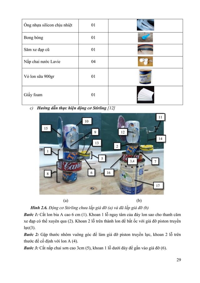 TỔ CHỨC DẠY HỌC MỘT SỐ KIẾN THỨC CHƯƠNG CƠ SỞ CỦA NHIỆT ĐỘNG LỰC HỌC -VẬT LÝ 10 THEO ĐỊNH HƯỚNG ...