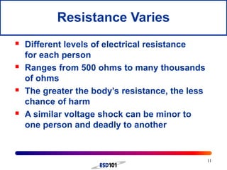 school Safety Training presentation for kids | PPT