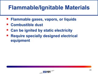 school Safety Training presentation for kids | PPT