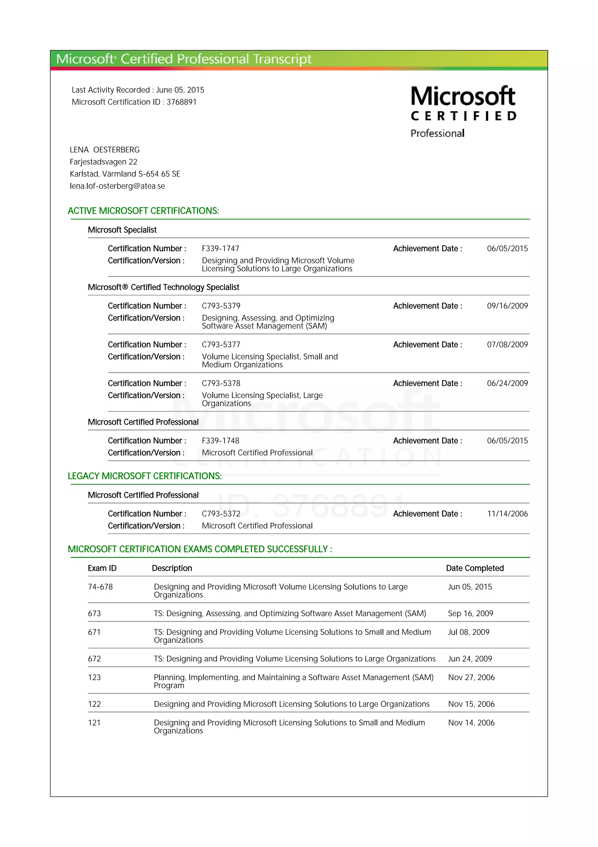 2015 MS_Learning_Transcript.PDF