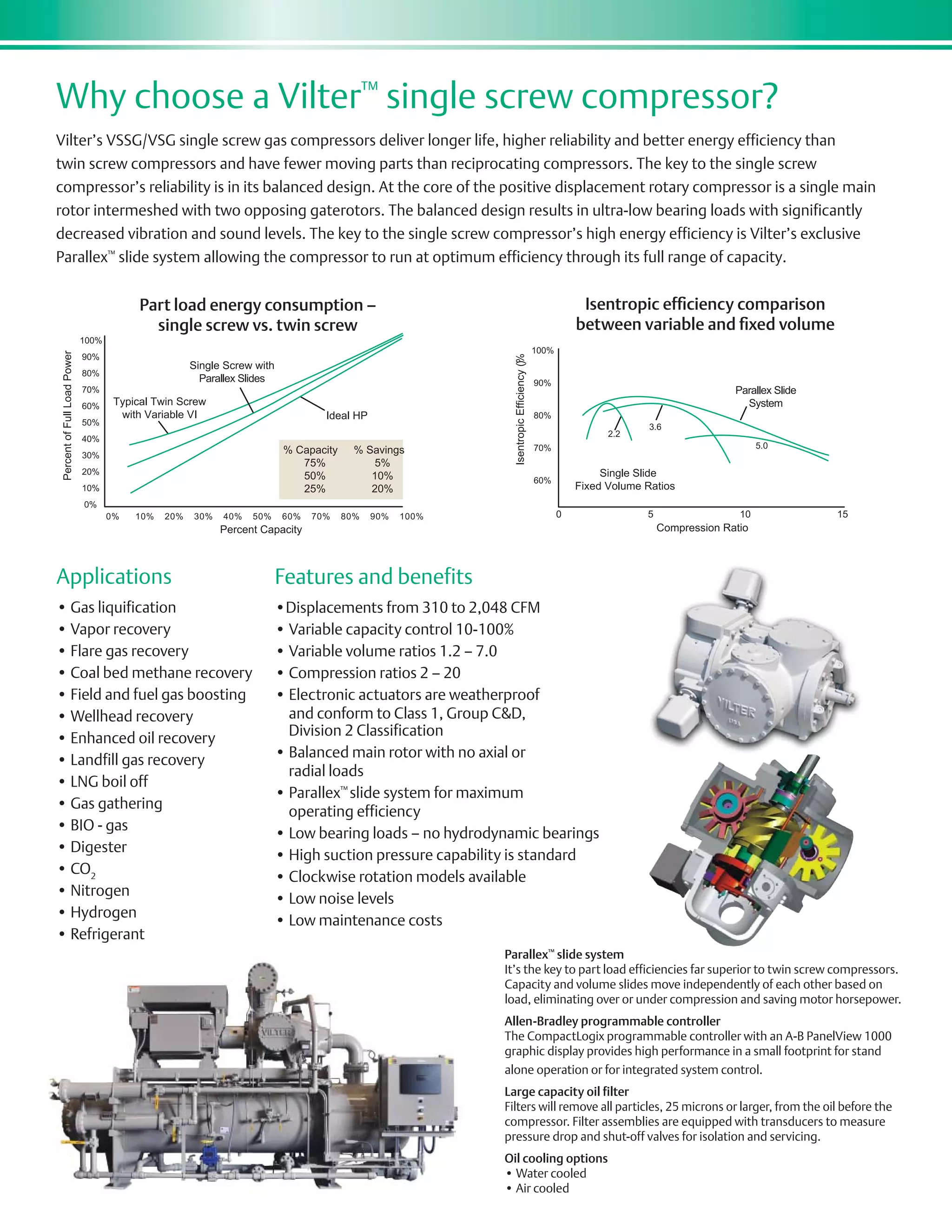 VSG Single Screw Compressors 7-13 | PDF