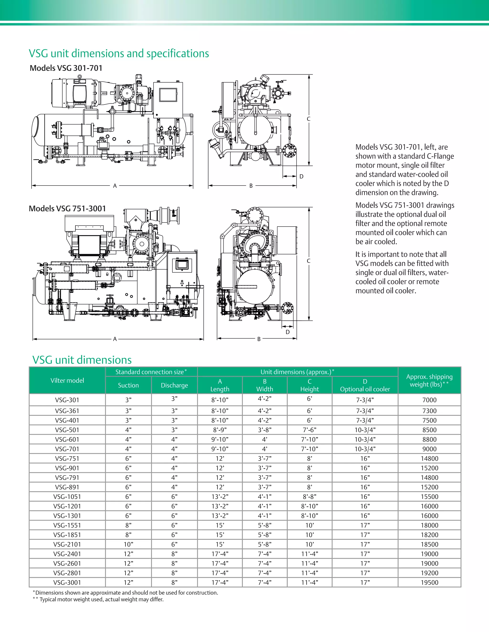 VSG Single Screw Compressors 7-13 | PDF