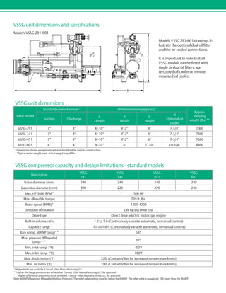 VSG Single Screw Compressors 7-13 | PDF