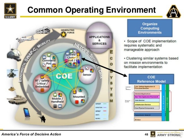 2015_PEOSTRI_STE_Technology_Industry_Day