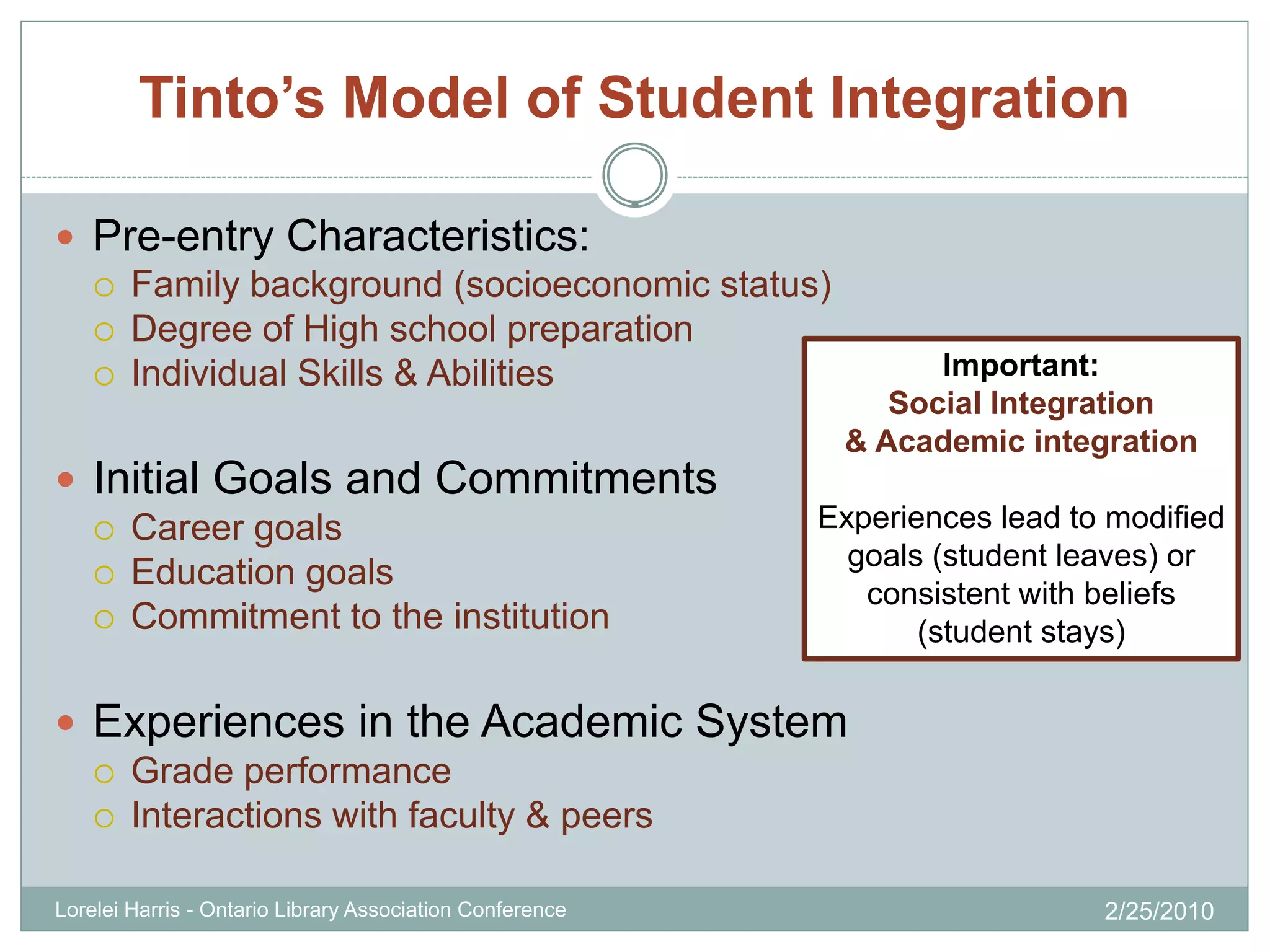 Role of the Library in Student Retention | PDF