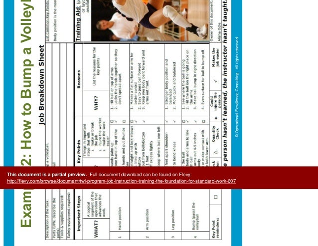 TWI Program: Job Instruction Training