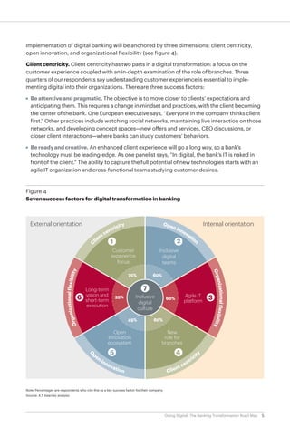 Going Digital: The Banking Transformation Road Map | PDF