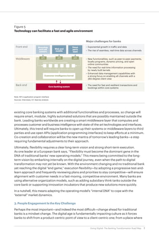 Going Digital: The Banking Transformation Road Map | PDF