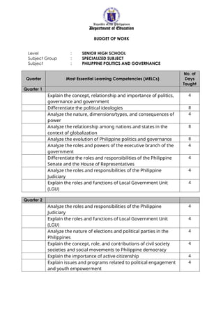 BOW-Philippine Politics and Governance .docx