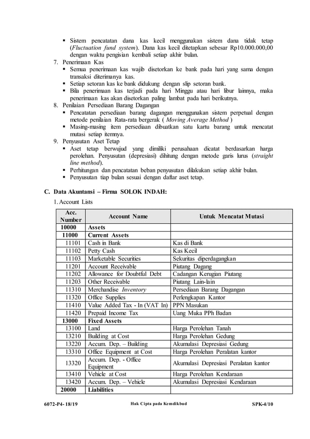 6072 p4-spk-akuntansi-k13 | DOC