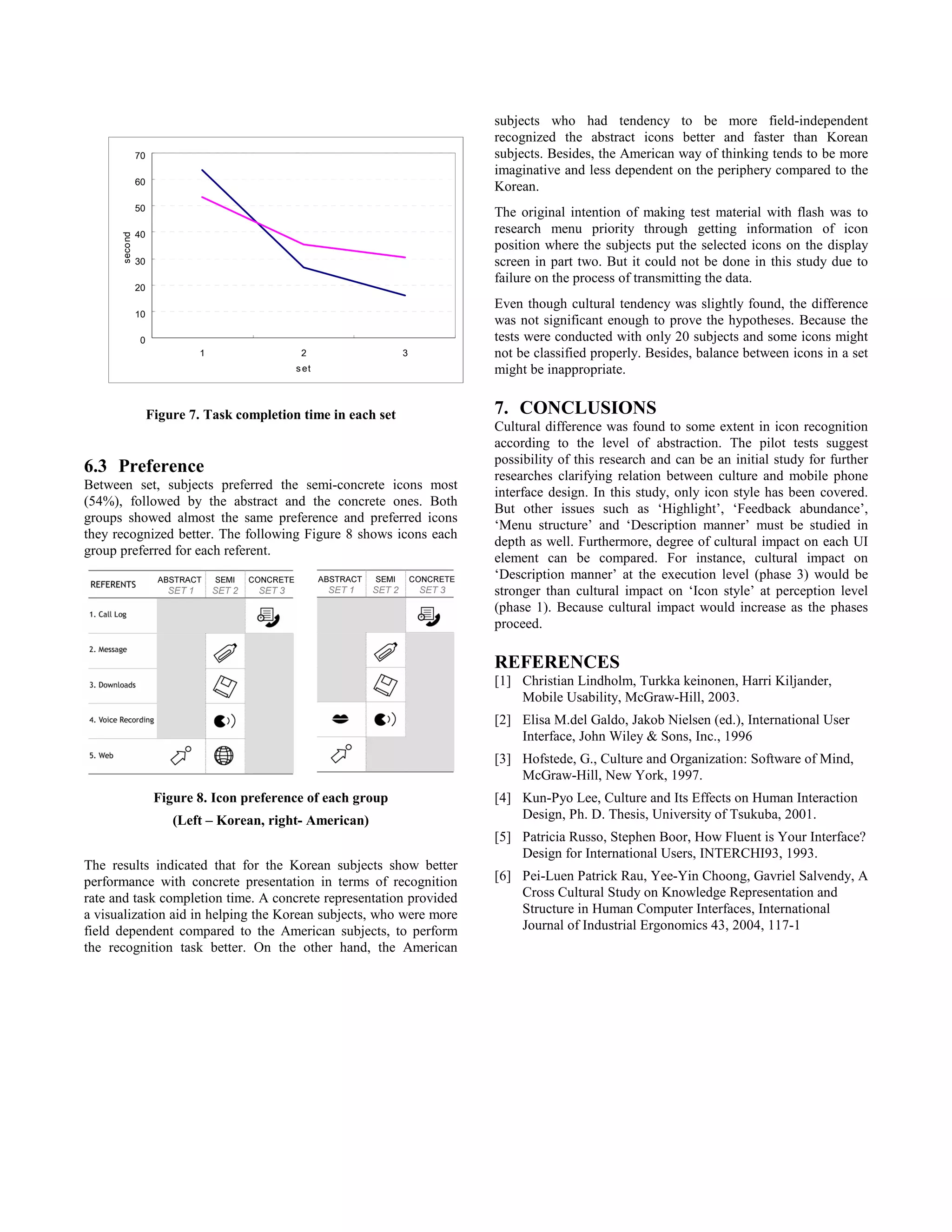 Cultural Difference and Mobile Phone Interface Design: Icon Recognition ...