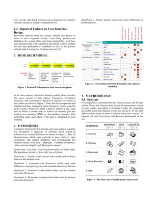 Cultural Difference and Mobile Phone Interface Design: Icon Recognition ...