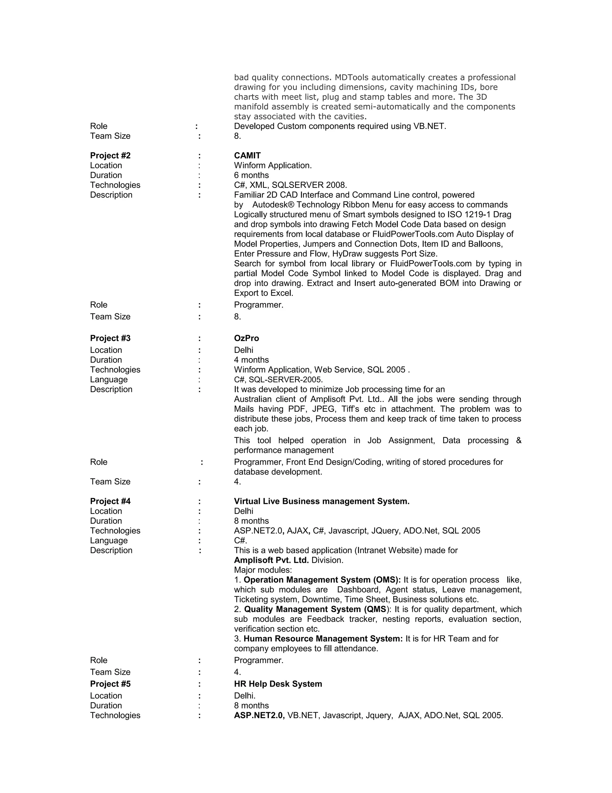 AmitSingh_updated resume | DOC