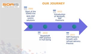 SOAIS Corporate Presentation_SAP_Ver1 -Pdf | PPT