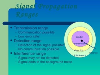 ppt-on-satellite | PPT