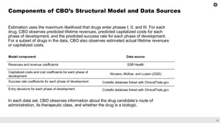 CBO’s Model of Drug Development: Ongoing Updates | PPT