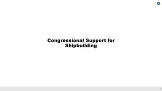 Shipbuilding, the Congress, and the Shipbuilding Industrial Base | PPT