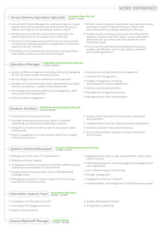 201609 - CV Ian Stuart Faller | PDF