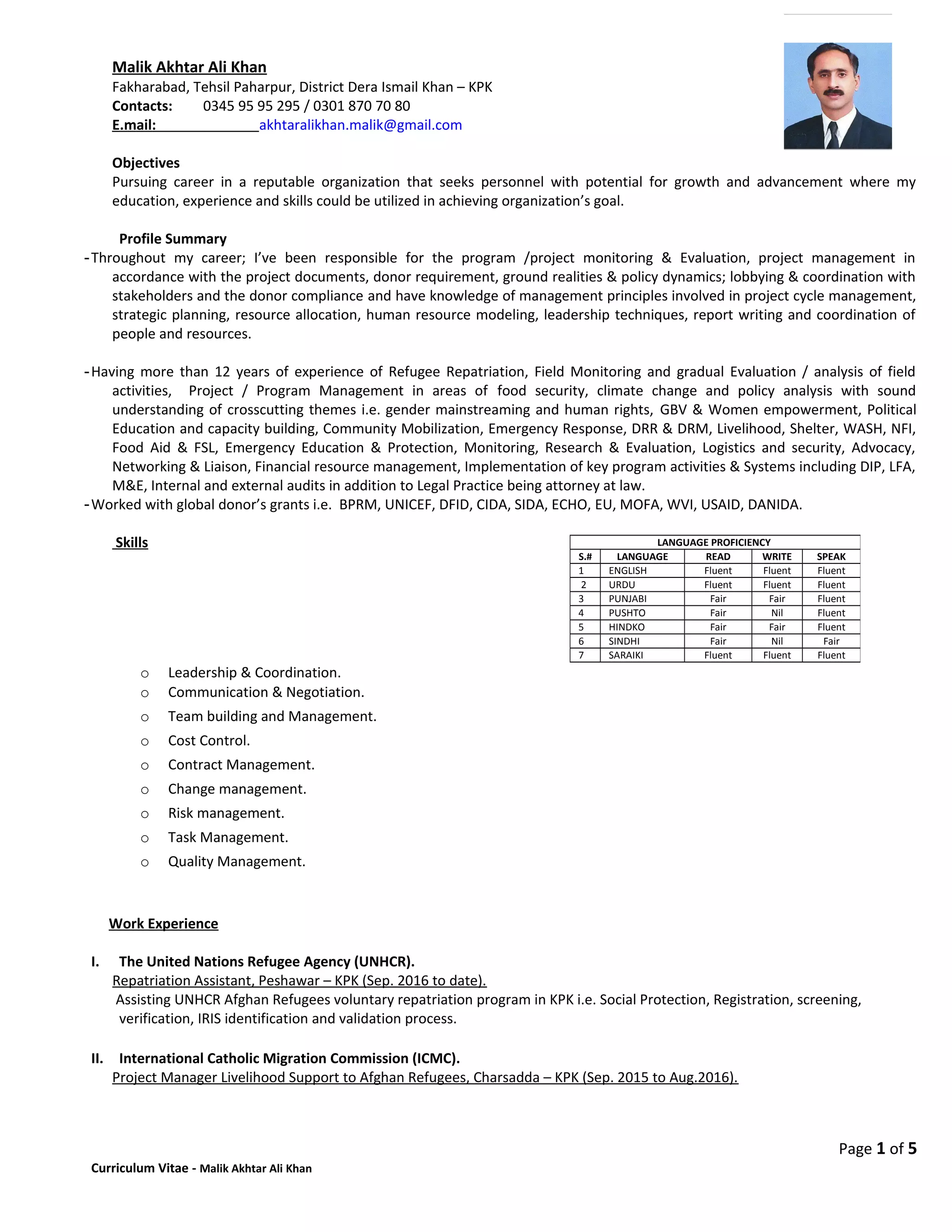 CV updated-Malik Akhtar Ali. | DOC