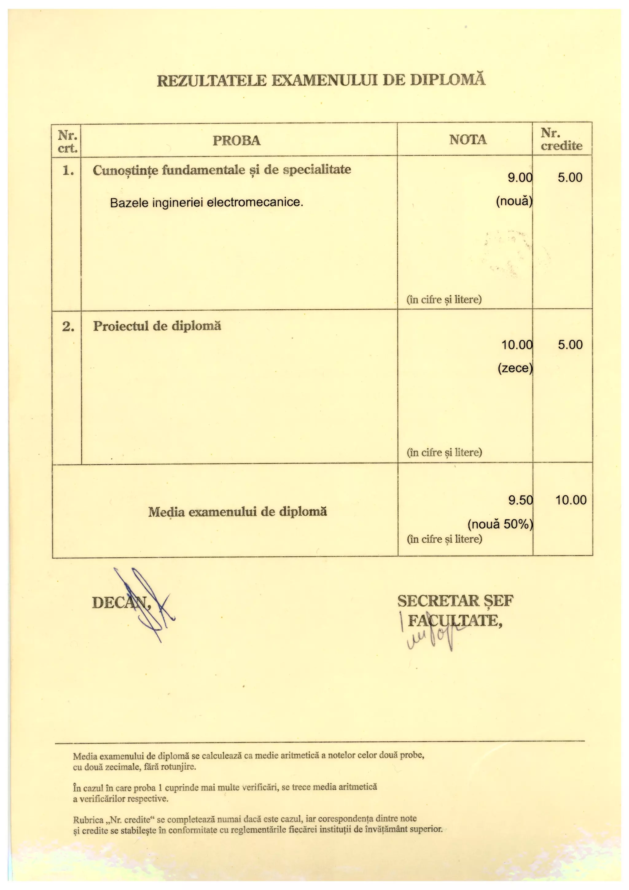 diploma inginer electromecanic | PDF