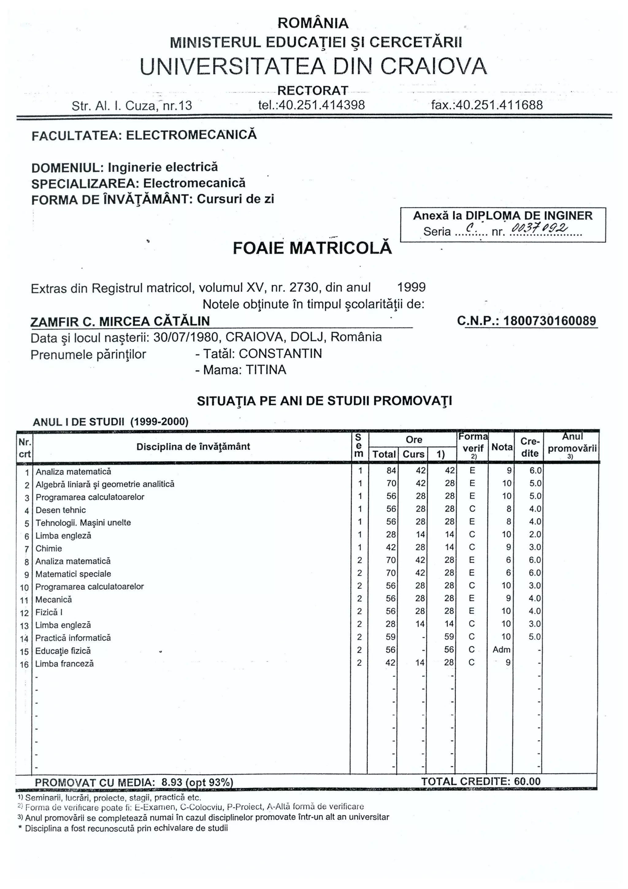 diploma inginer electromecanic | PDF
