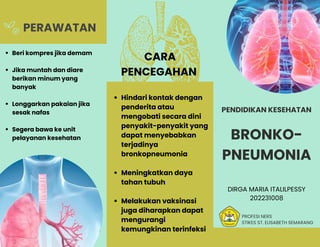 LEAFLET BRONKOPNEUMONIA PADA DEWASAA.pdf