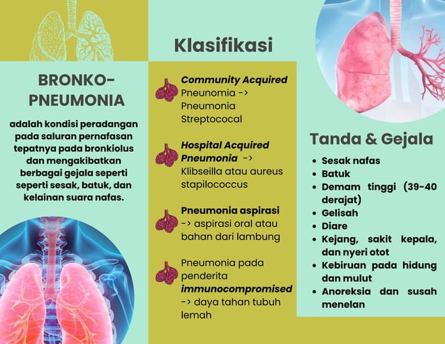 LEAFLET BRONKOPNEUMONIA PADA DEWASAA.pdf