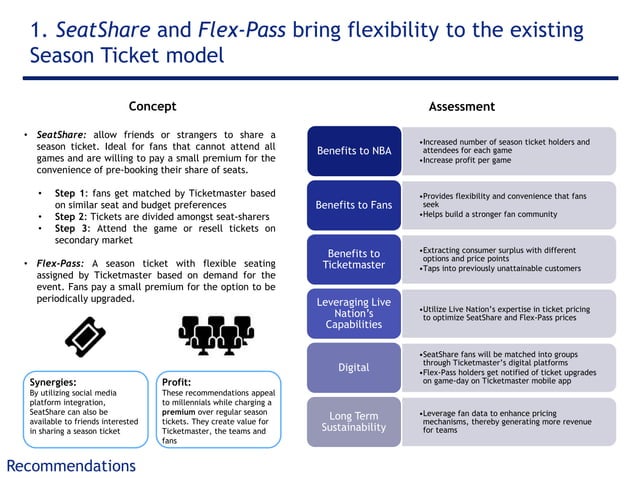 First Pitch Case Competition - McGill Submission | PPT