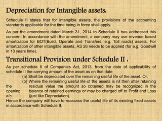 Presentation on Schedule II | PPTX