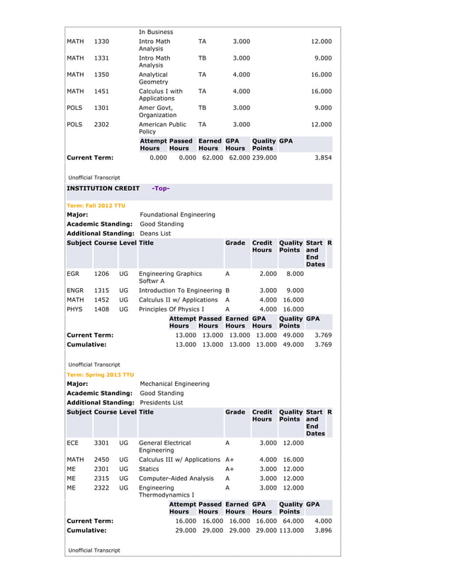 Robert Retzloff - TRANSCRIPT | PDF