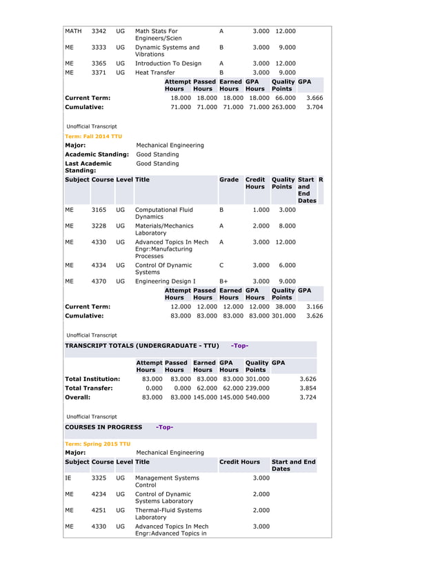 Robert Retzloff - TRANSCRIPT | PDF