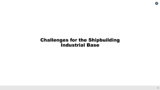 Presentation on the 2025 Outlook for Navy Shipbuilding | PPT