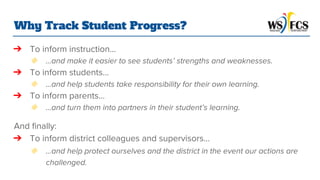 Progress Monitoring Made Easy | PDF