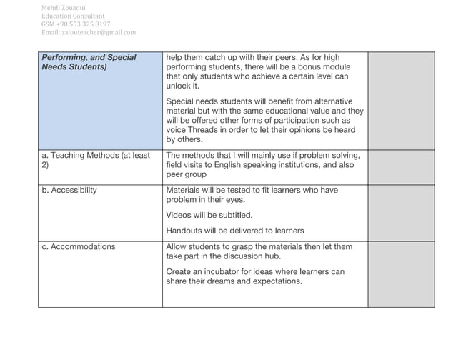 Sample MOOC Module_TOEFL IBT | PPT