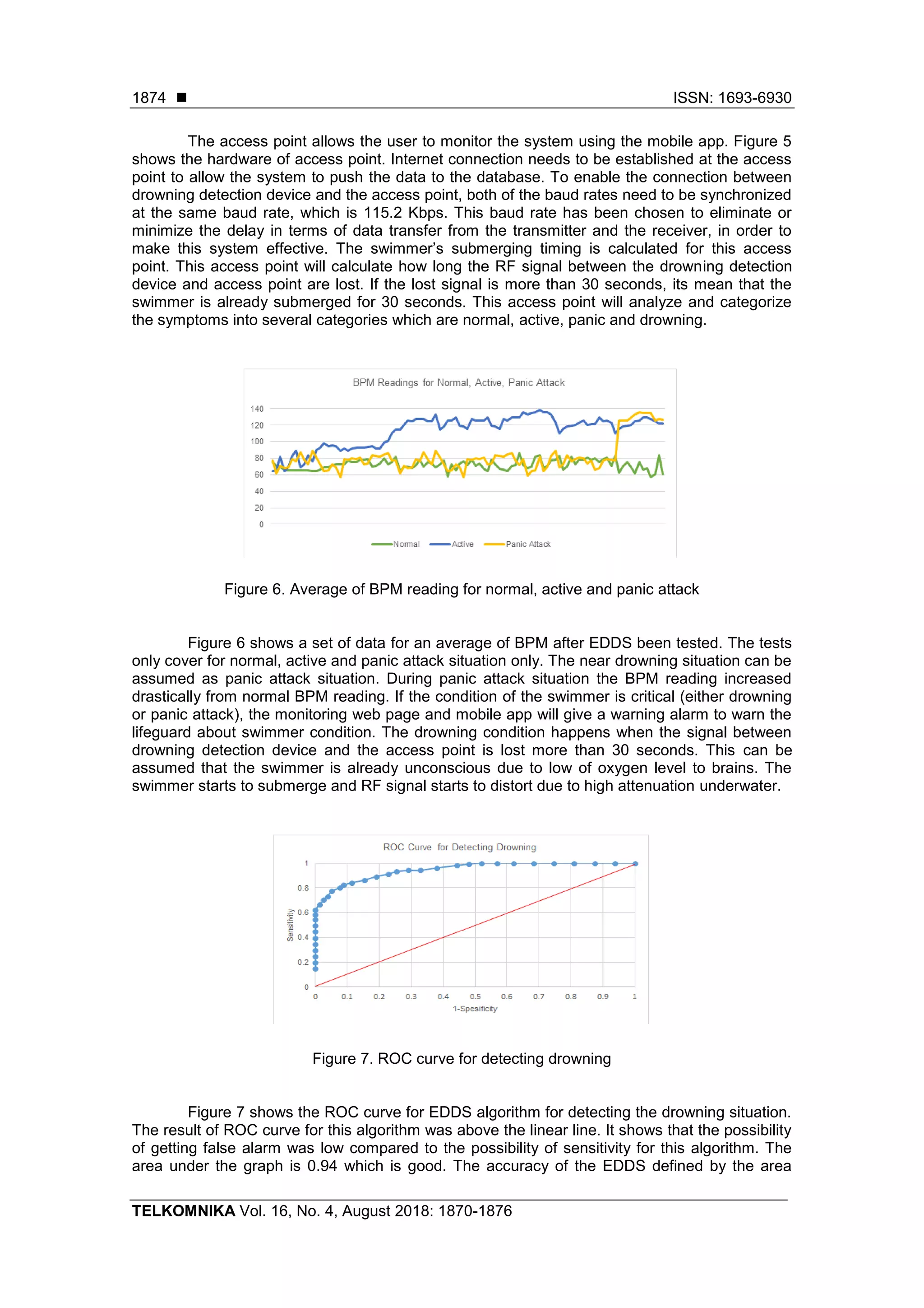 An Early Drowning Detection System for Internet of Things (IoT ...