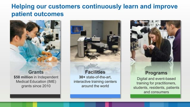 Alcon Corporate Presentation - short edition Sept 2016 | PPTX