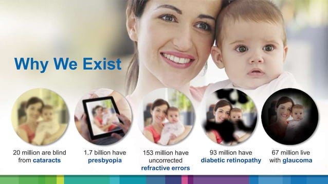 Alcon Corporate Presentation - short edition Sept 2016 | PPTX