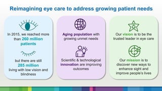 Alcon Corporate Presentation - short edition Sept 2016 | PPTX