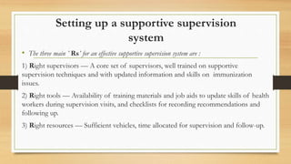 Supportive supervision | PPTX