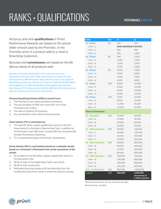 pruvit_rewards_gameplan | PDF