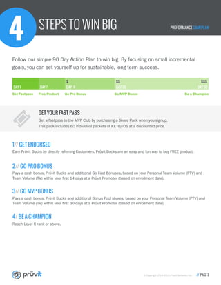 pruvit_rewards_gameplan | PDF
